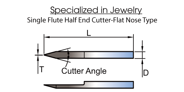 End Mills -Single Flute Half End Cutter-Flat nose type | Cutter for ...